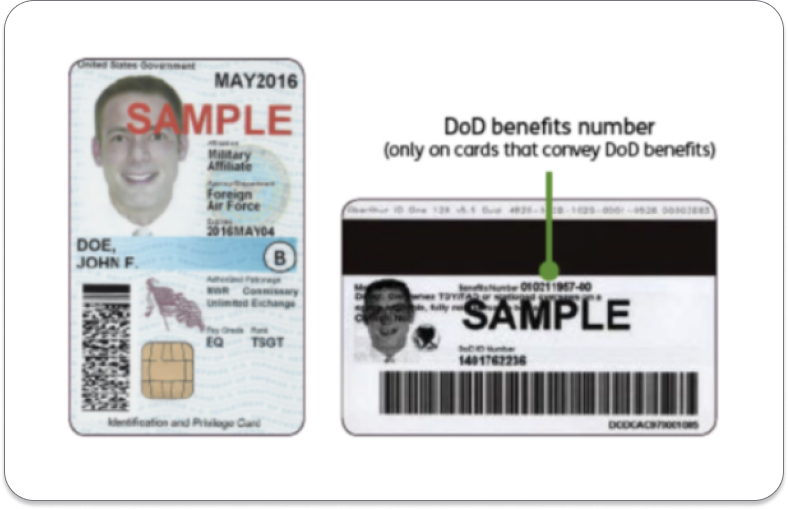 TRICARE West - Doctor On Demand Telehealth